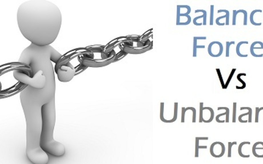 Balanced Vs Unbalanced Forces Help
